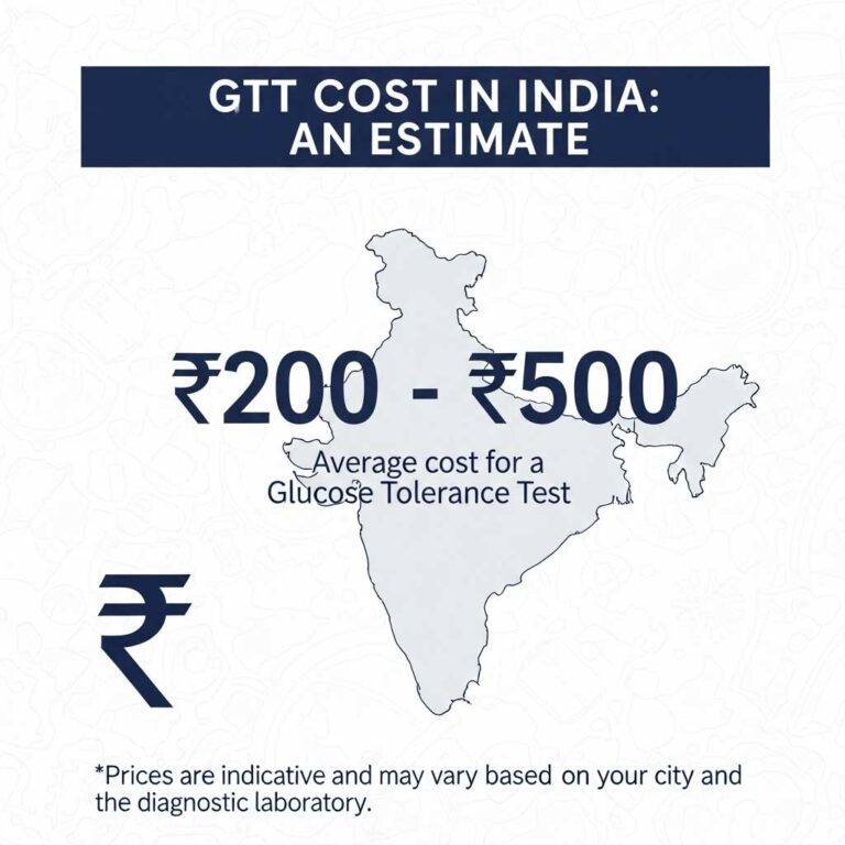How to prepare for a glucose tolerance test: step-by-step guide ...