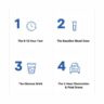 Blood Test Fasting Rules: Essential Dos, Don’ts & Timing - HealthcareOnTime