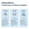 5 Key Blood Test Markers That Reveal Dehydration - HealthcareOnTime