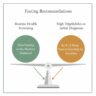 Blood Test Fasting Rules: Essential Dos, Don’ts & Timing - HealthcareOnTime