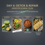 7-Day Meal Plan for Hepatitis B: Foods to Include & What to Avoid ...