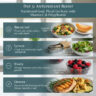 7-Day Meal Plan for Hepatitis B: Foods to Include & What to Avoid ...